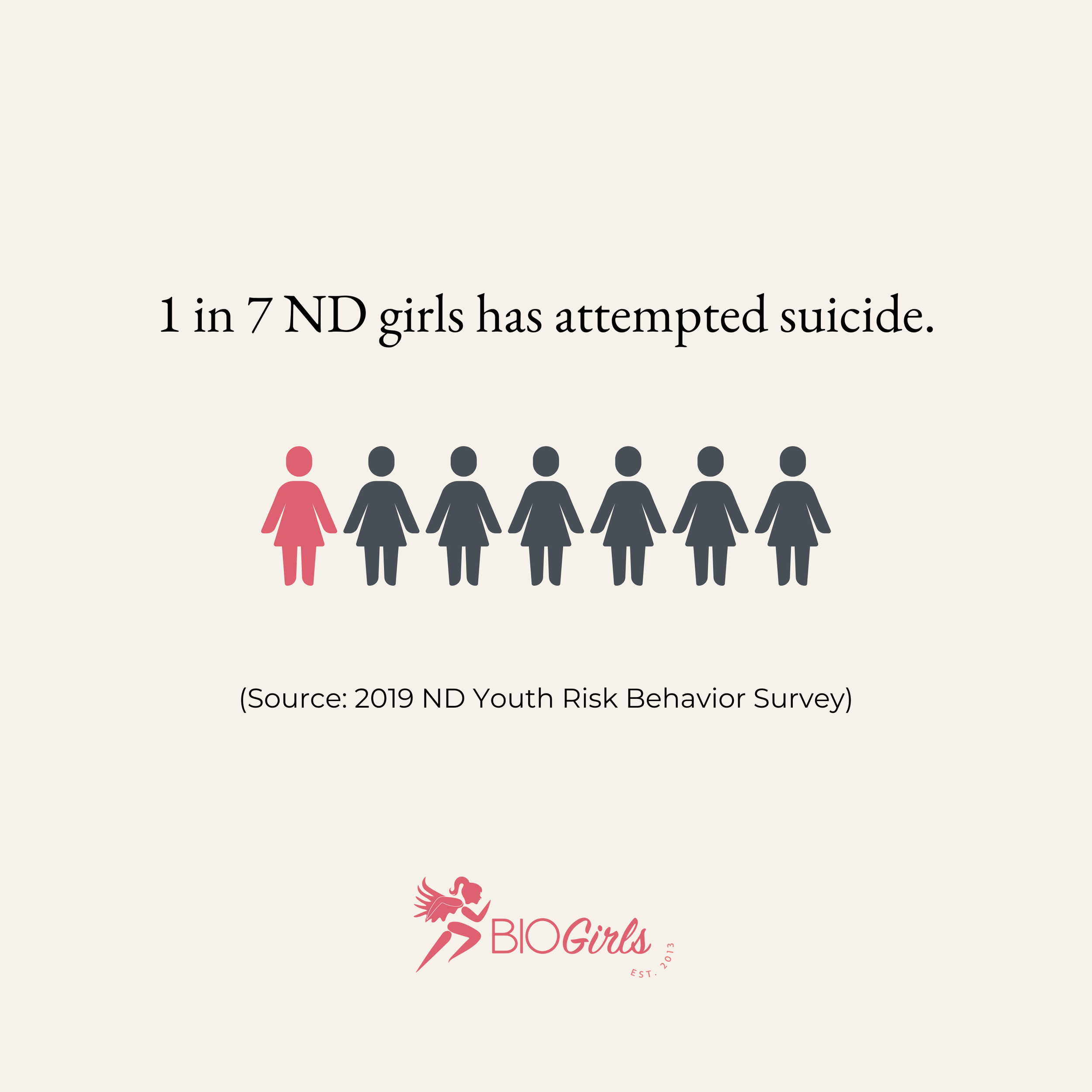 Mental Health Awareness Month — BIO Girls