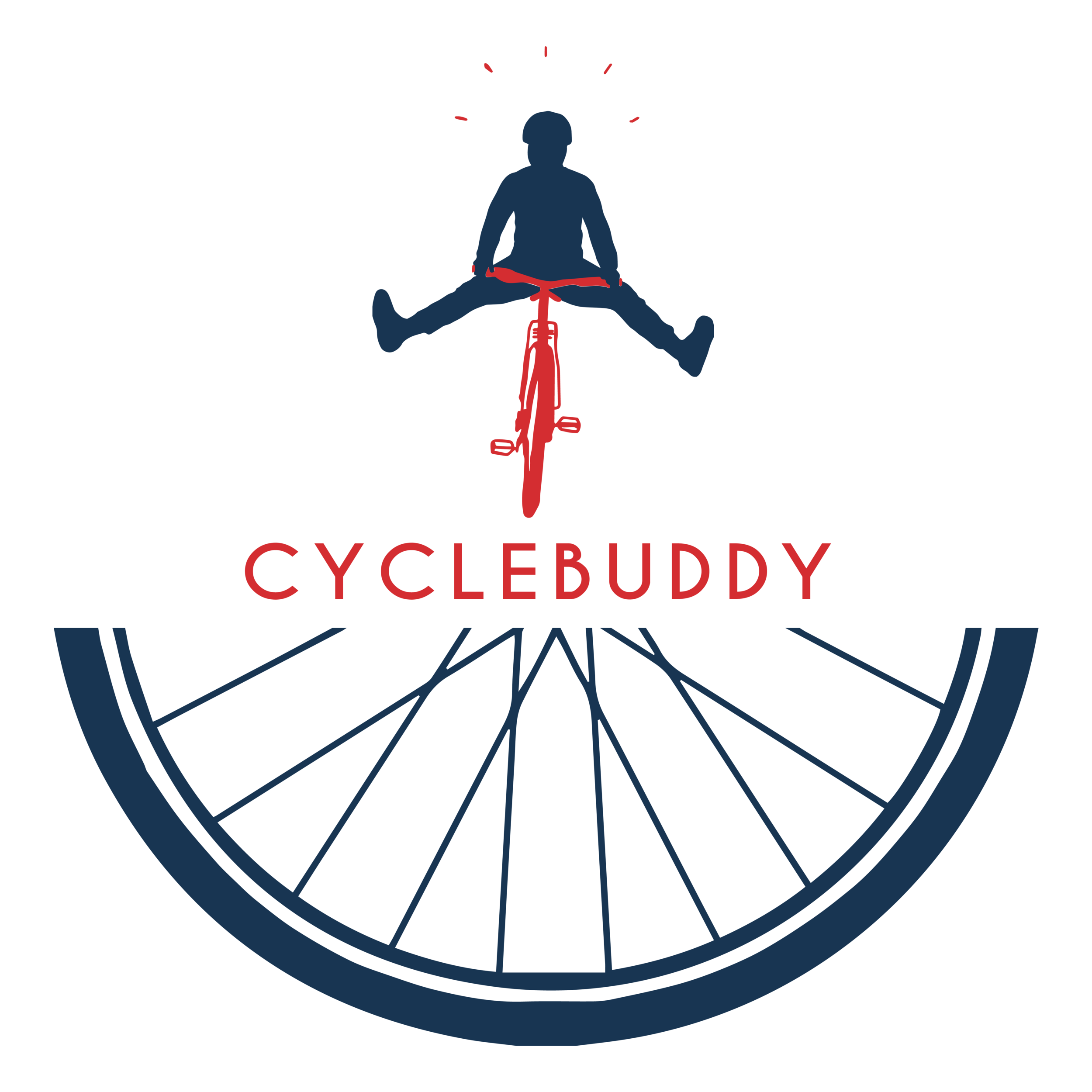 Renting a Bike — cyclebuddy