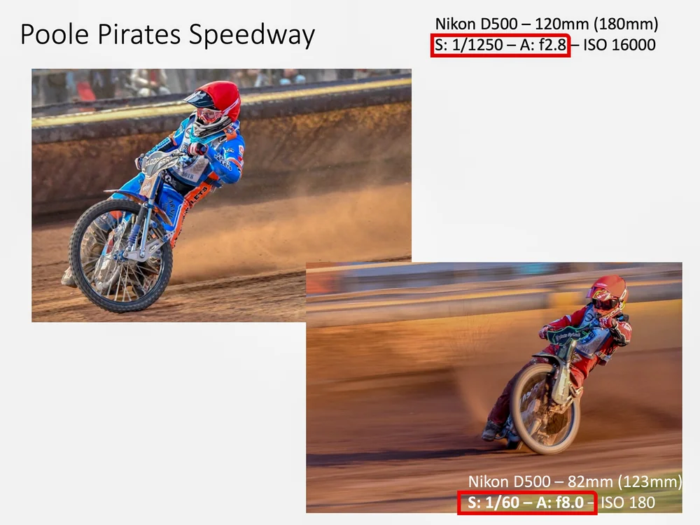 Lectures — Michael Berkeley Photography