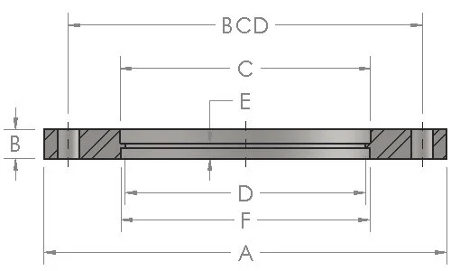 ISO Bolted Flange | ISO Vacuum Fittings — HIS Innovations Group