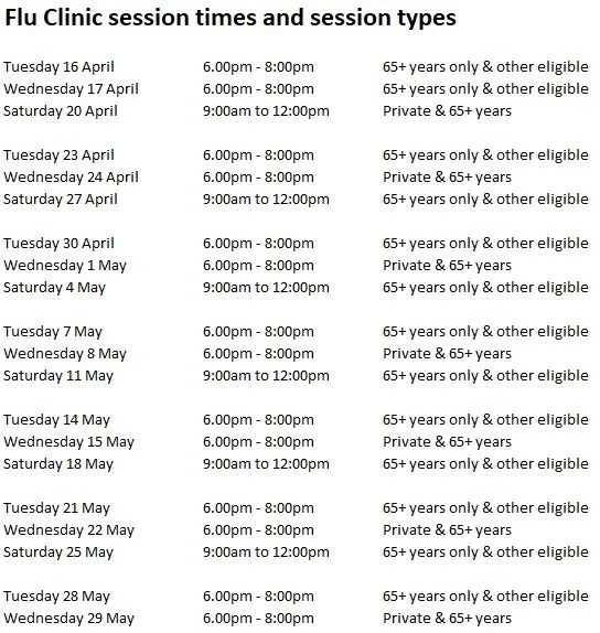 FLU CLINICS — Shepparton Lister House Medical Centre