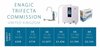 What is an Enagic Trifecta? — Water Wellness