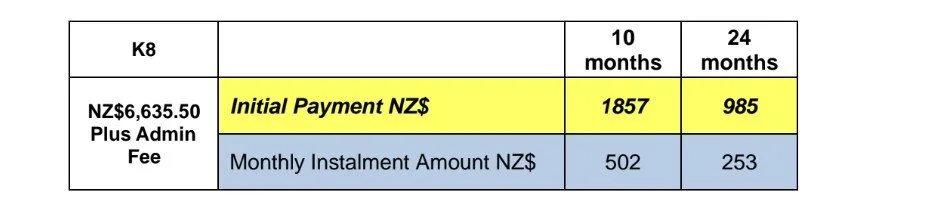 K8 Water Machine Installment Plan New Zealand — Water Wellness