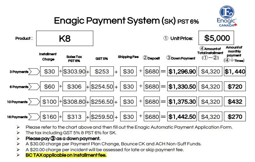 Purchase a K8 Water Machine by Installments in Canada — Water Wellness