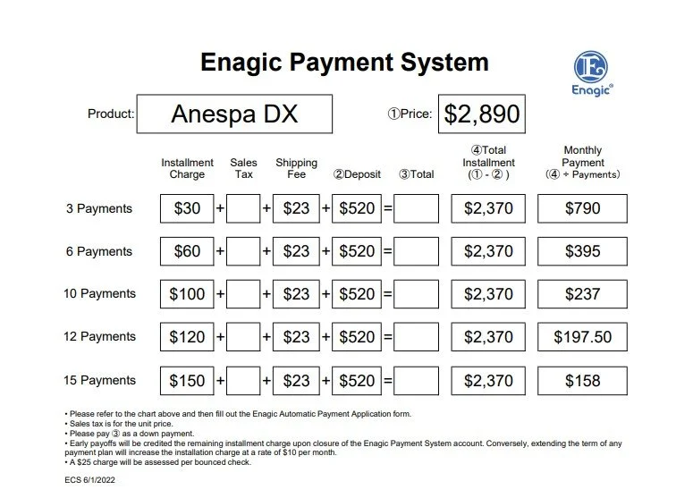 Order an Anespa Shower System in the USA — Water Wellness