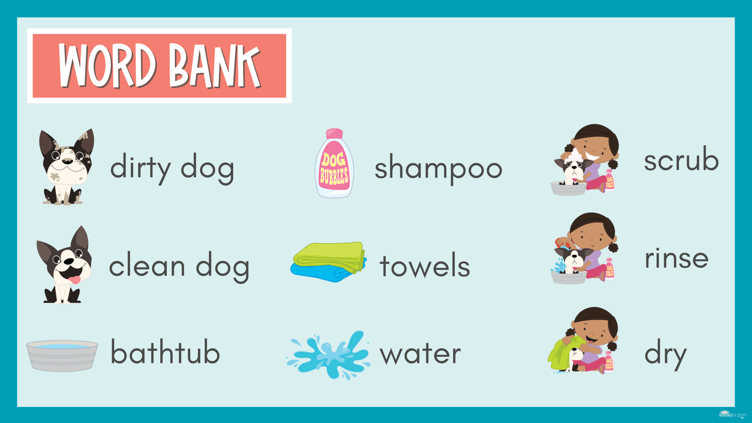 Procedural Writing Activities Go Digital — Books & Bytes Canada