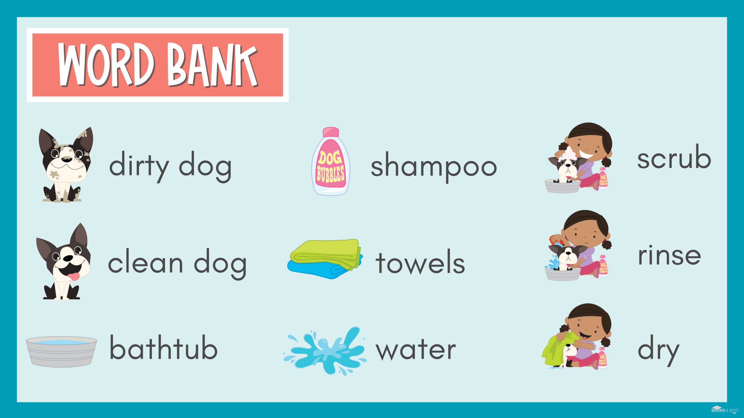 Procedural Writing Activities Go Digital — Books & Bytes Canada