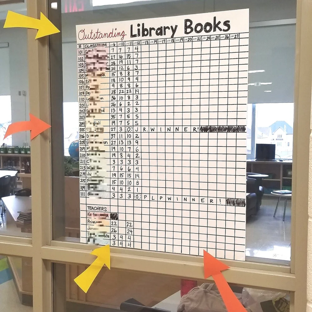 4 Ideas for Collecting Overdue Library Books — Books & Bytes Canada