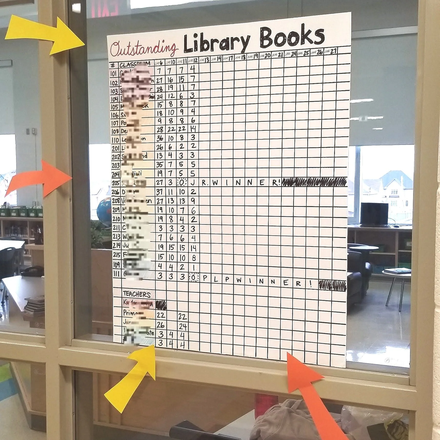 4 Ideas for Collecting Overdue Library Books — Books & Bytes Canada