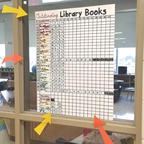 4 Ideas for Collecting Overdue Library Books — Books & Bytes Canada