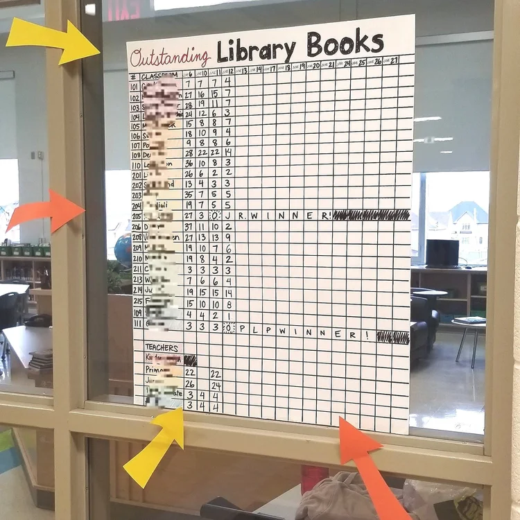 4 Ideas for Collecting Overdue Library Books — Books & Bytes Canada