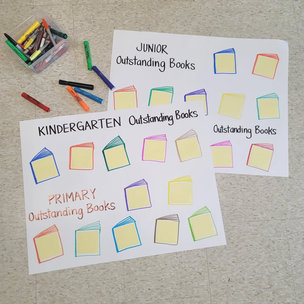 4 Ideas for Collecting Overdue Library Books — Books & Bytes Canada