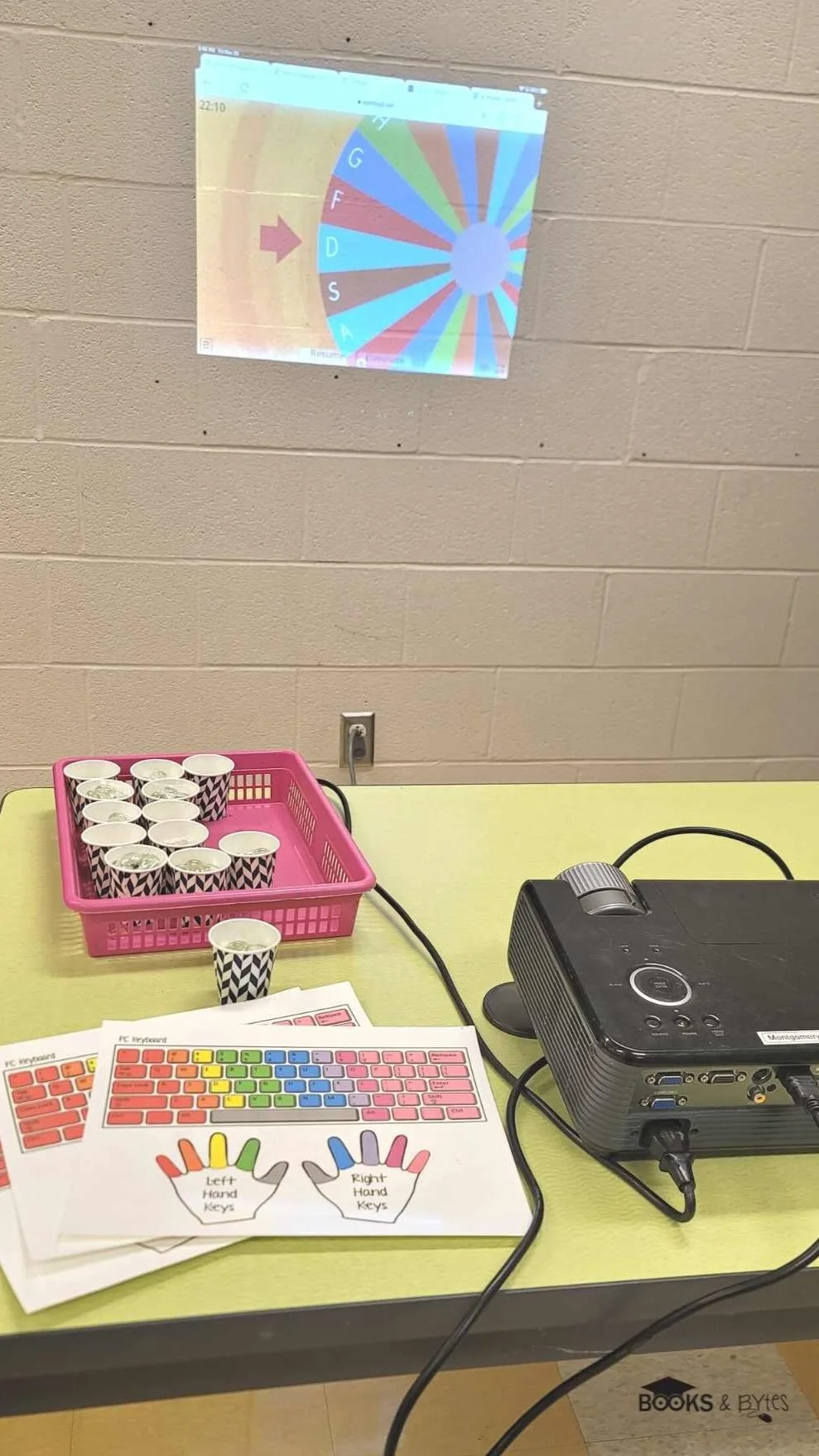 Computer Login Center Ideas: Part 2 — Books & Bytes Canada