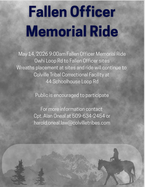 Daily Inmate Count — Colville Tribal Police