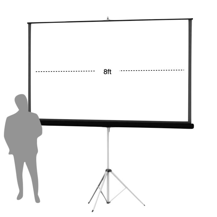 Projection Screen Rental — Wilko Audio and Visual LLC