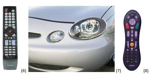 Getting Control of User Centered Design: The Evolution of the Remote ...