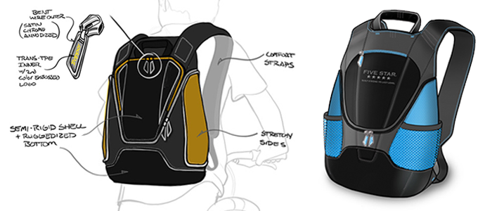 Five Star Big Mouth Backpack — DesignThink