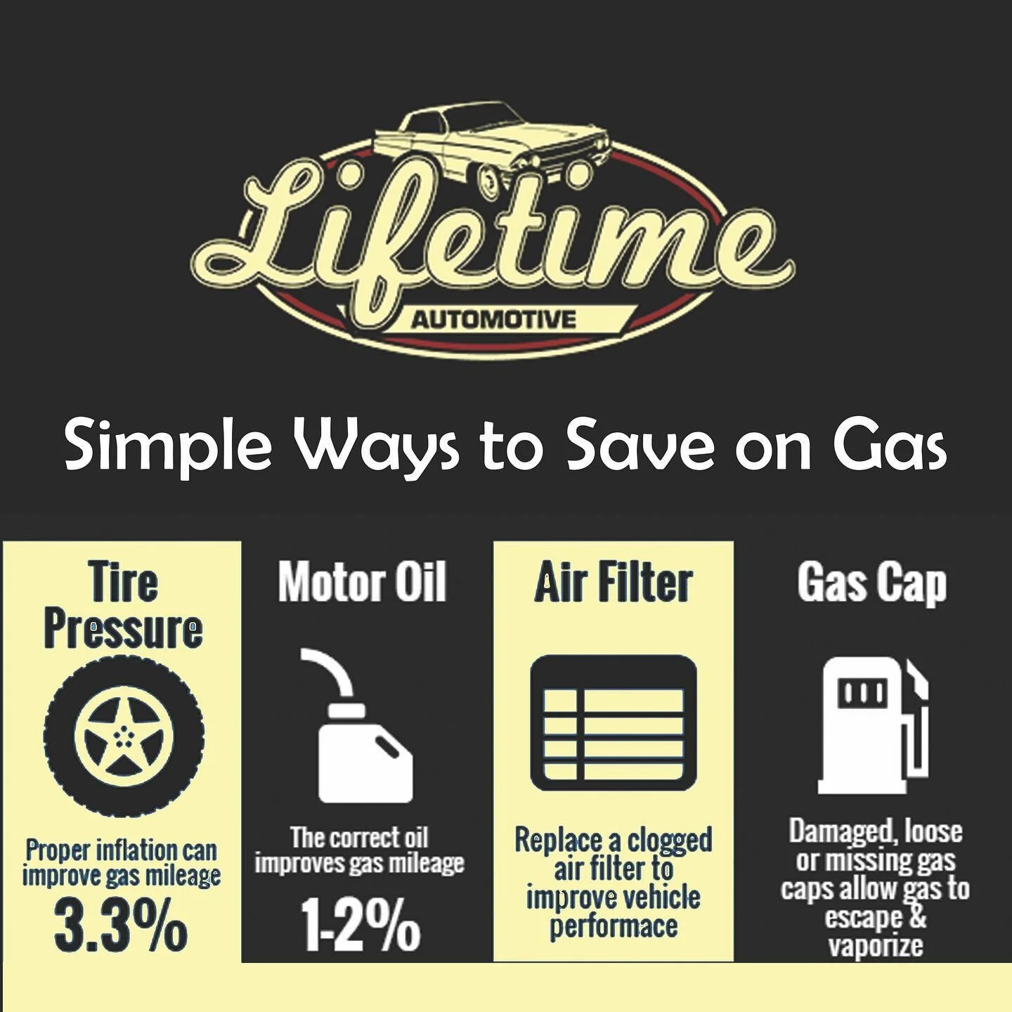 Lifetime Automotive