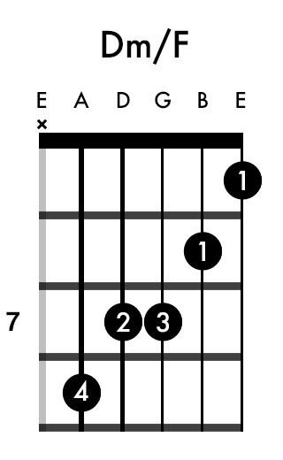 The benefits of playing guitar with one finger — Guitar Nutrition