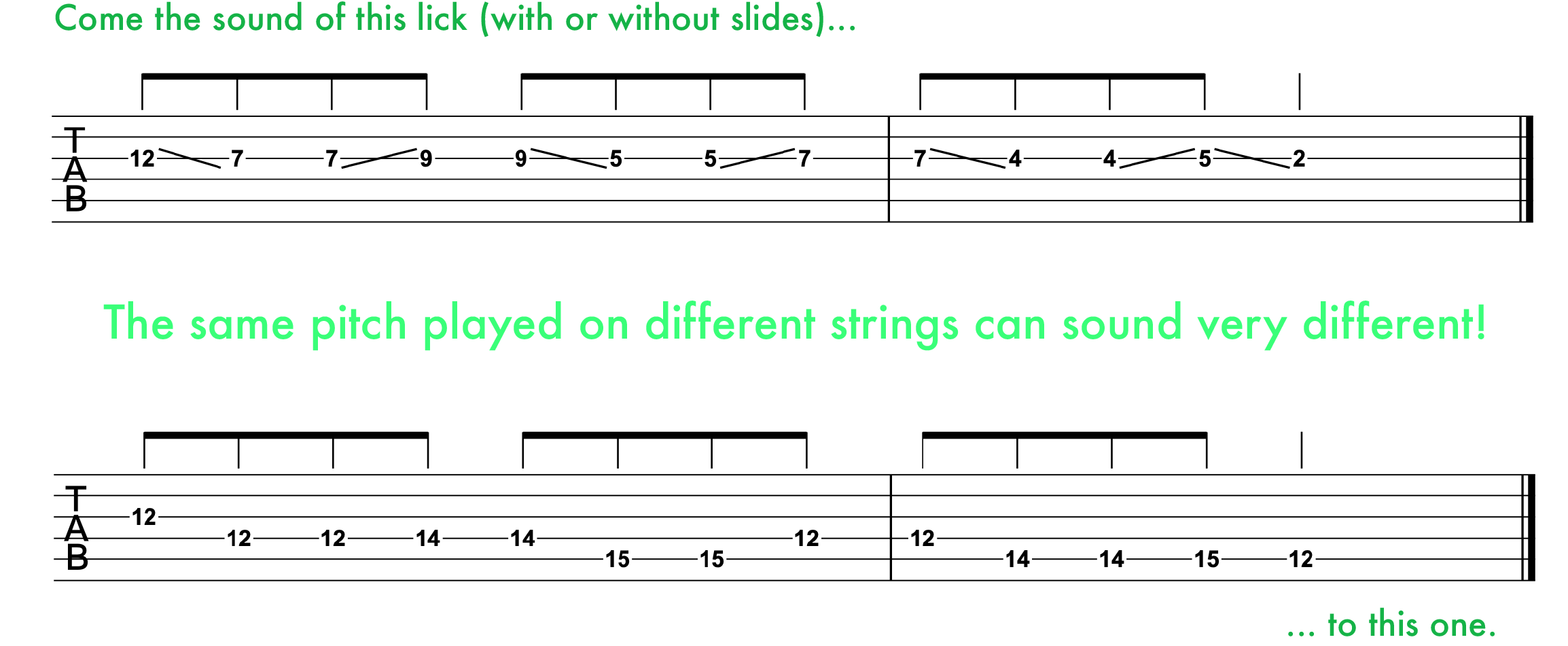 The benefits of playing guitar with one finger — Guitar Nutrition
