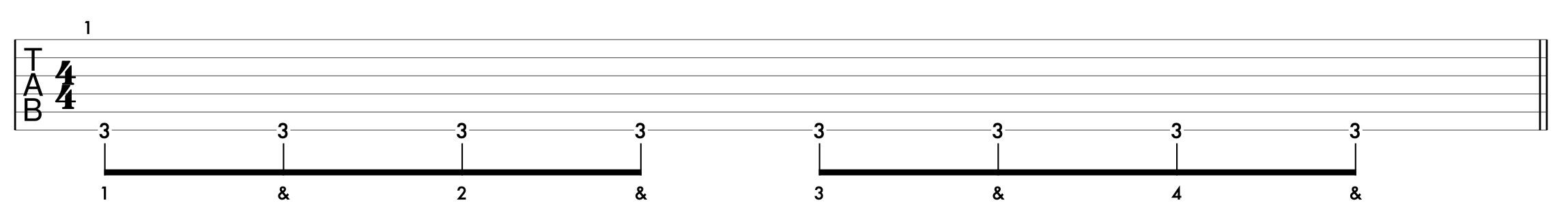 Learn an easy fingerpicking pattern that I use all the time — Guitar ...