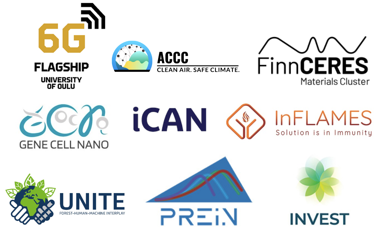 ELLIS Institute Finland — FCAI