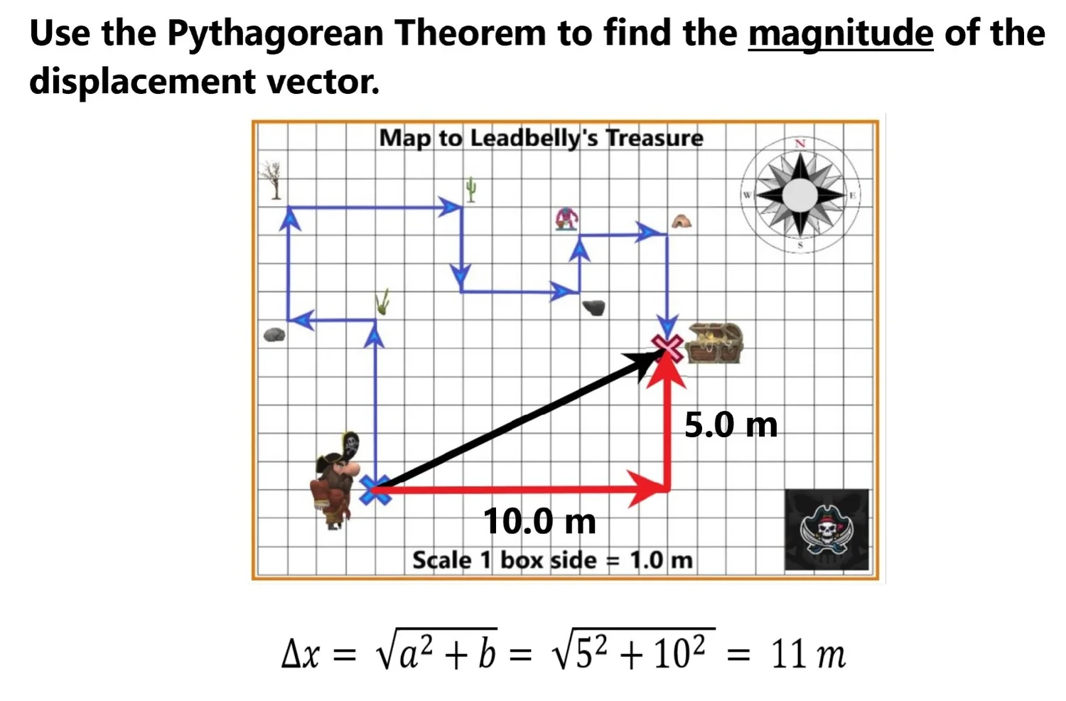 Distance vs Displacement — Team of Teachers