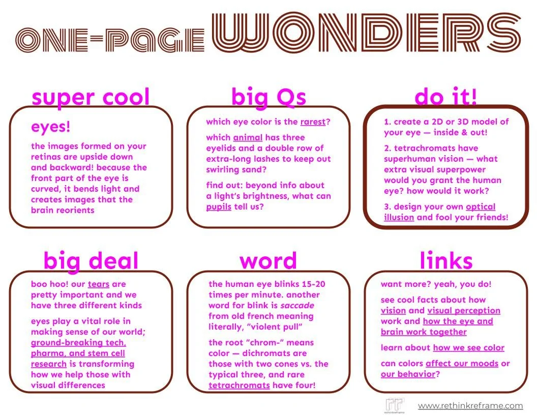 one-page wonders collection — rethinkreframe