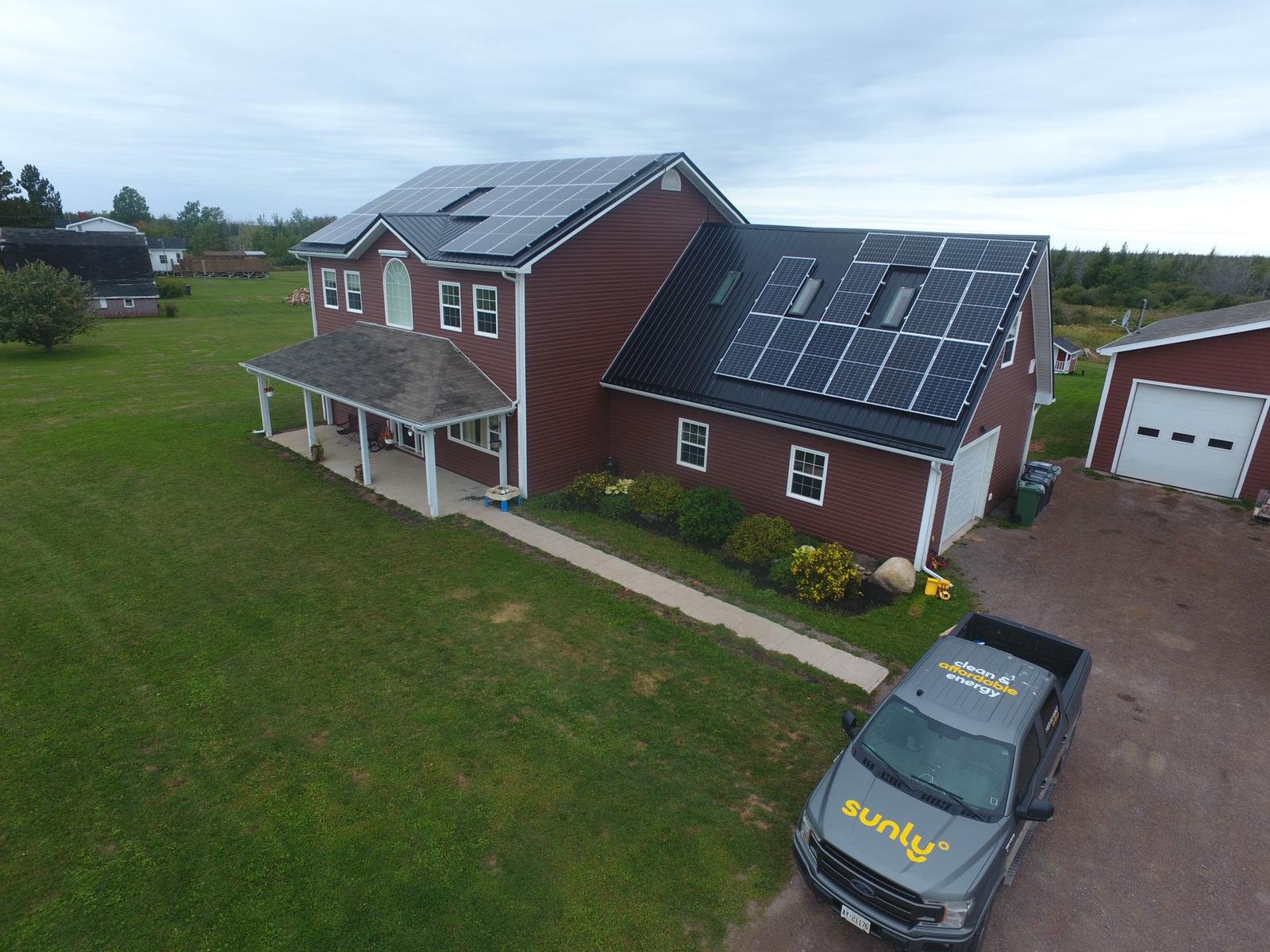 How we support you — Sunly Energy