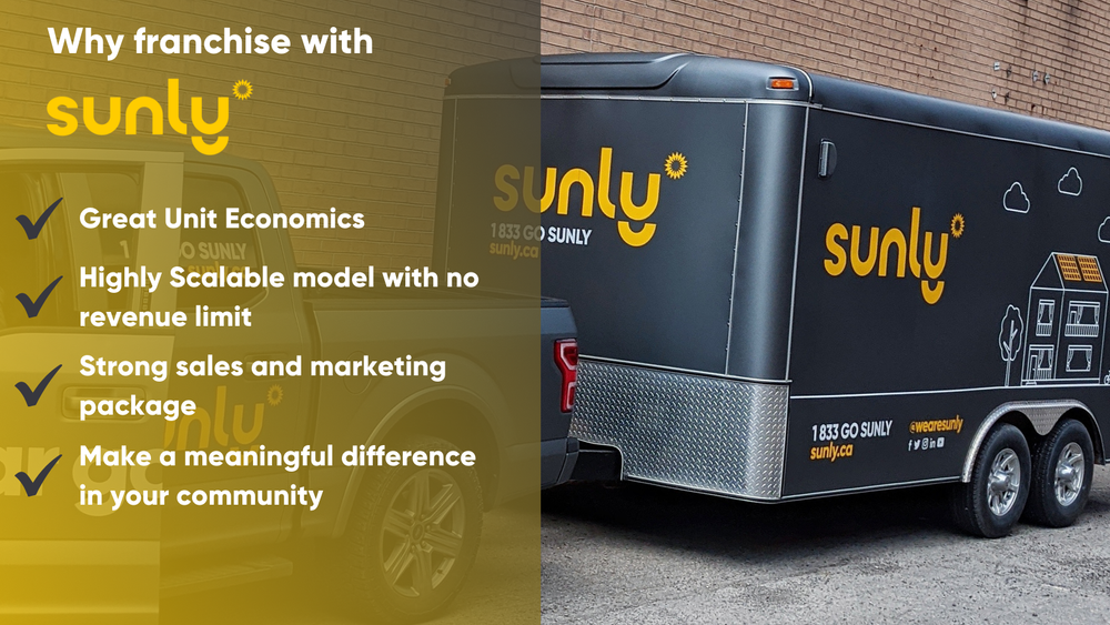 What is a Sunly Franchise? — Sunly Energy