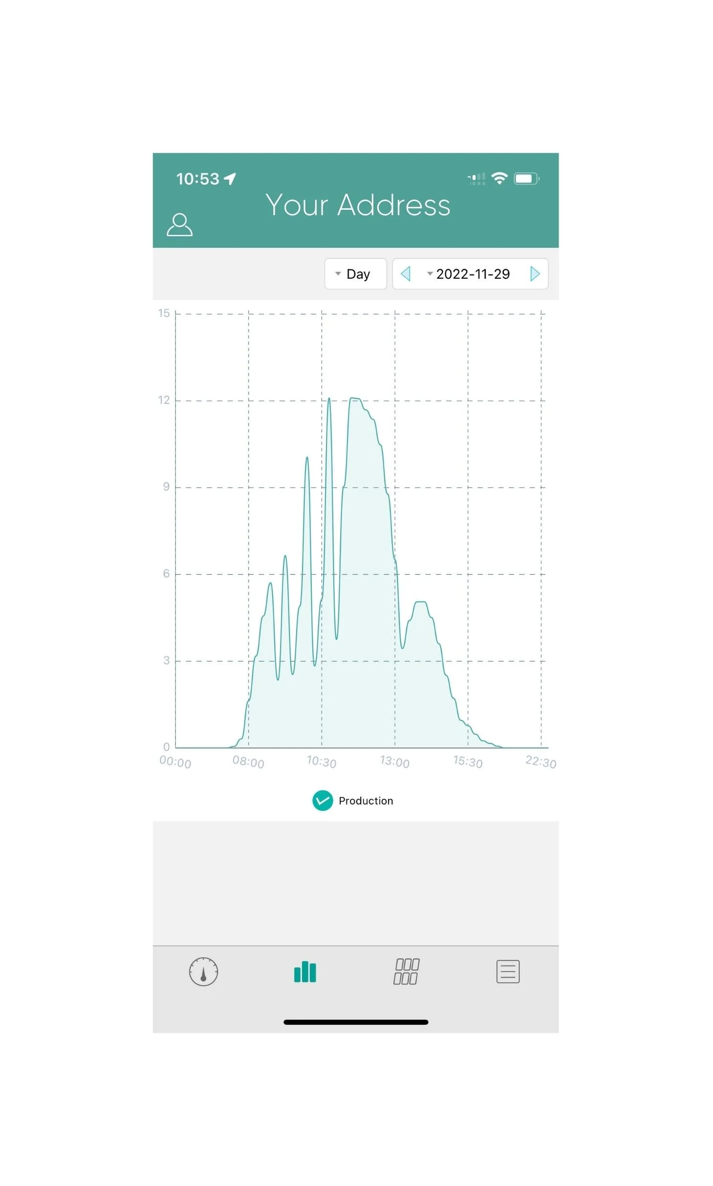How To Use Your Hoymiles Solar Monitoring — Sunly Energy
