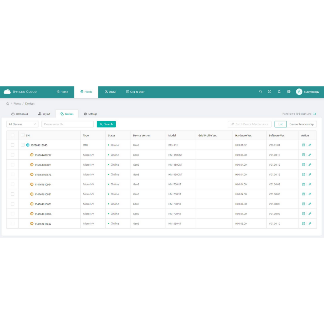 How To Use Your Hoymiles Solar Monitoring — Sunly Energy