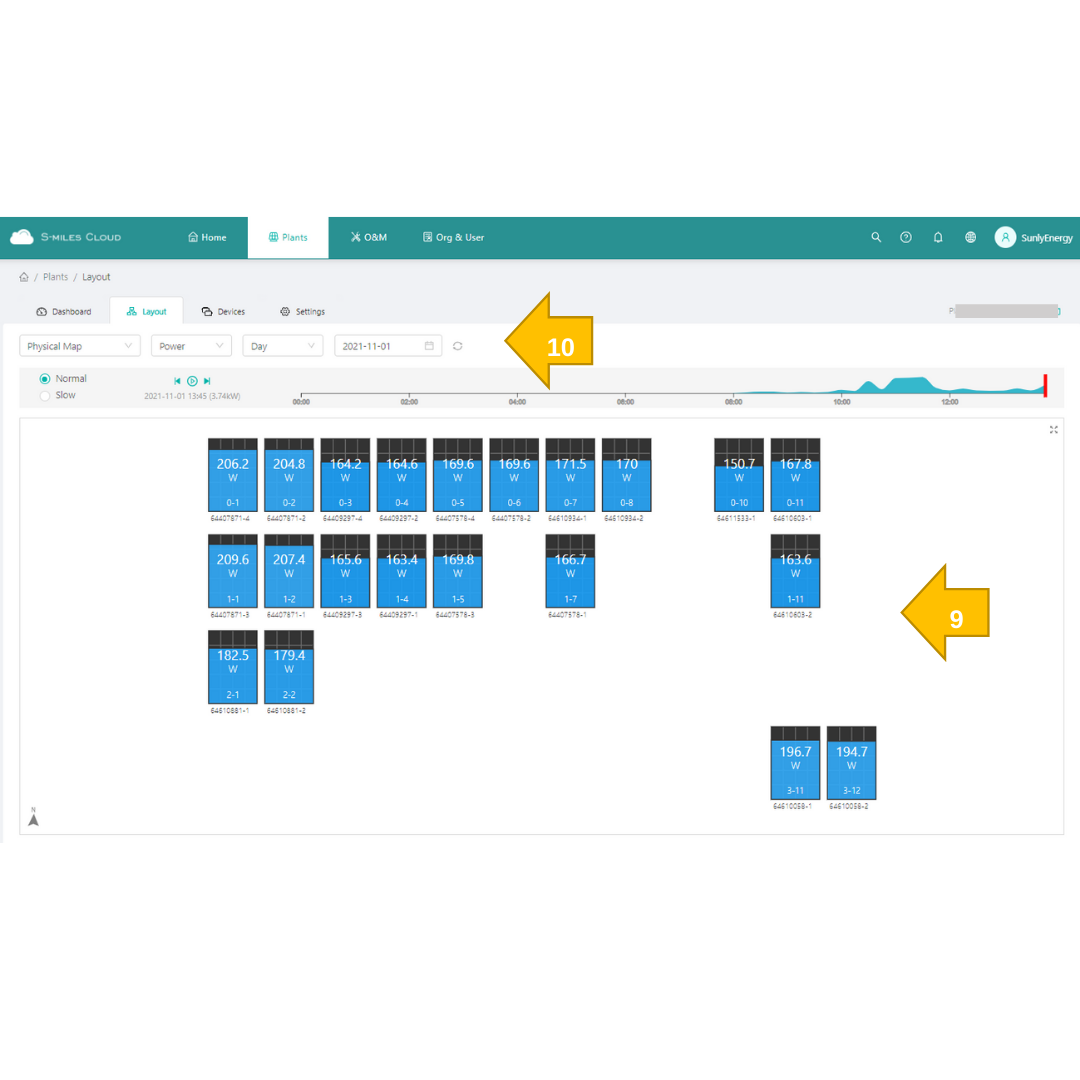 How To Use Your Hoymiles Solar Monitoring — Sunly Energy