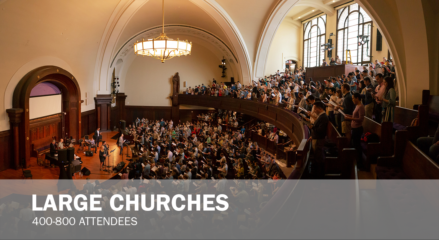 Leadership and Church Size Dynamics: How Strategy Changes with Growth ...