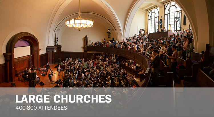 Leadership and Church Size Dynamics: How Strategy Changes with Growth ...