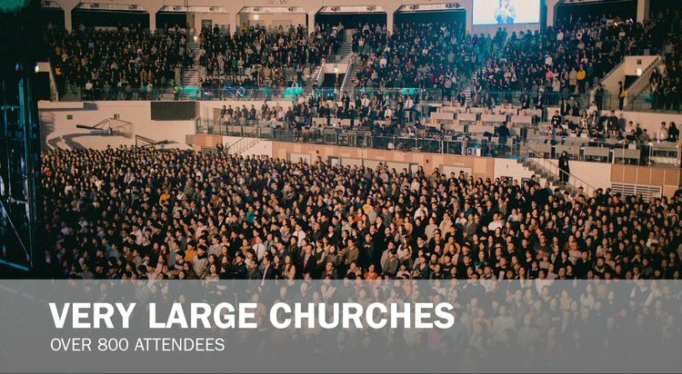 Leadership and Church Size Dynamics: How Strategy Changes with Growth ...
