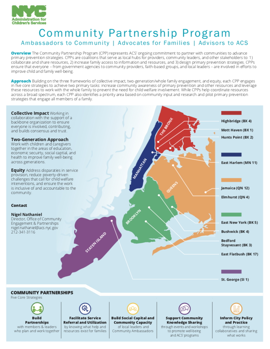 Hunts Point Community Partnership — Hunts Point Alliance for Children