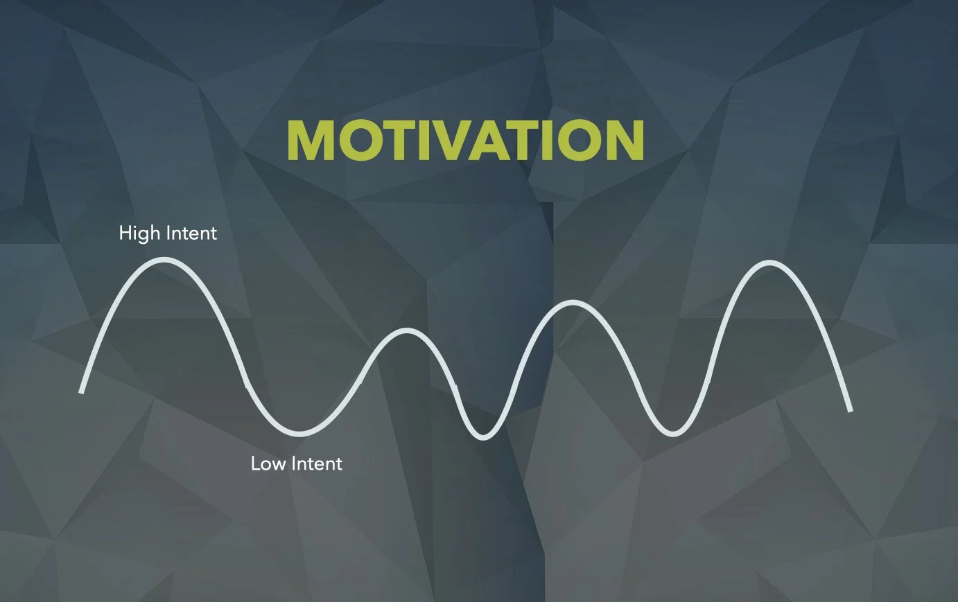 Why willpower can't be trusted to help you change behavior. — Off ...