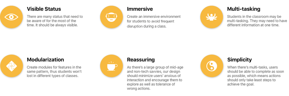 Mobile EF Classroom — Ke Lyu