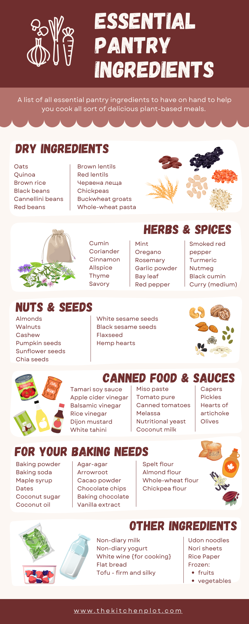 Essential Ingredients for the Plant-Based Pantry — The Kitchen Plot