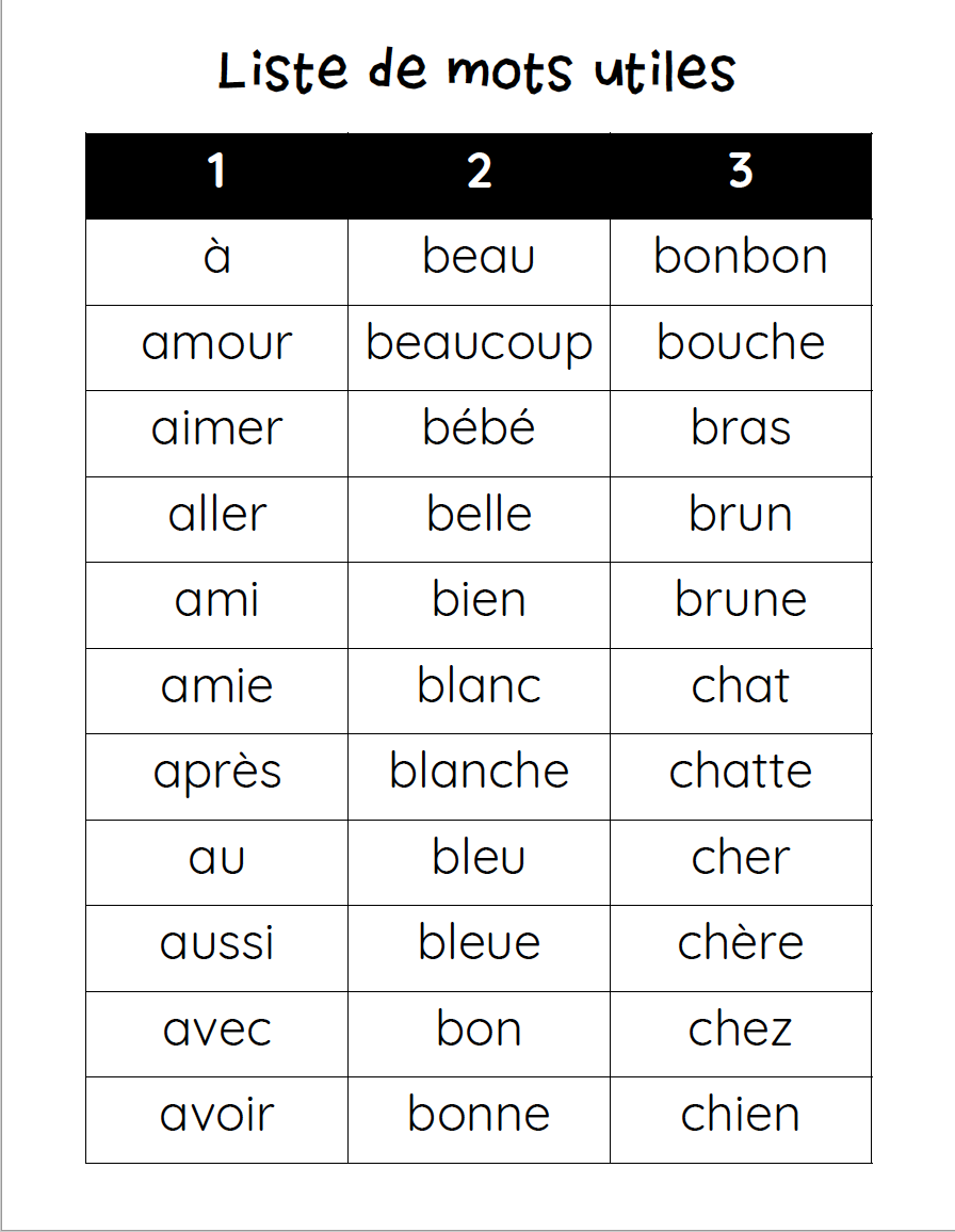Mes leçons - Liste de mots utiles - Lecture et écriture - 1er cycle ...