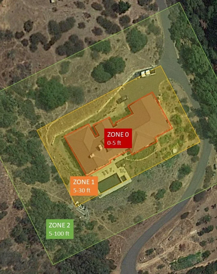 preparedness — Mount Veeder Fire Safe Council