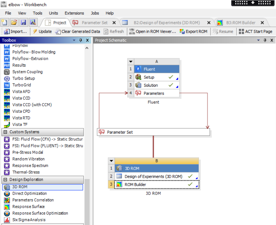 What is a parametric ROM (Reduced-Order Model) — EDRMedeso Digital Labs