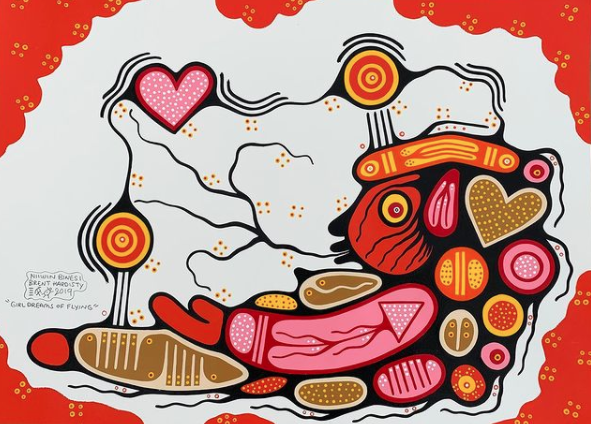 Art for Gender Justice — Courage to Act Foundation