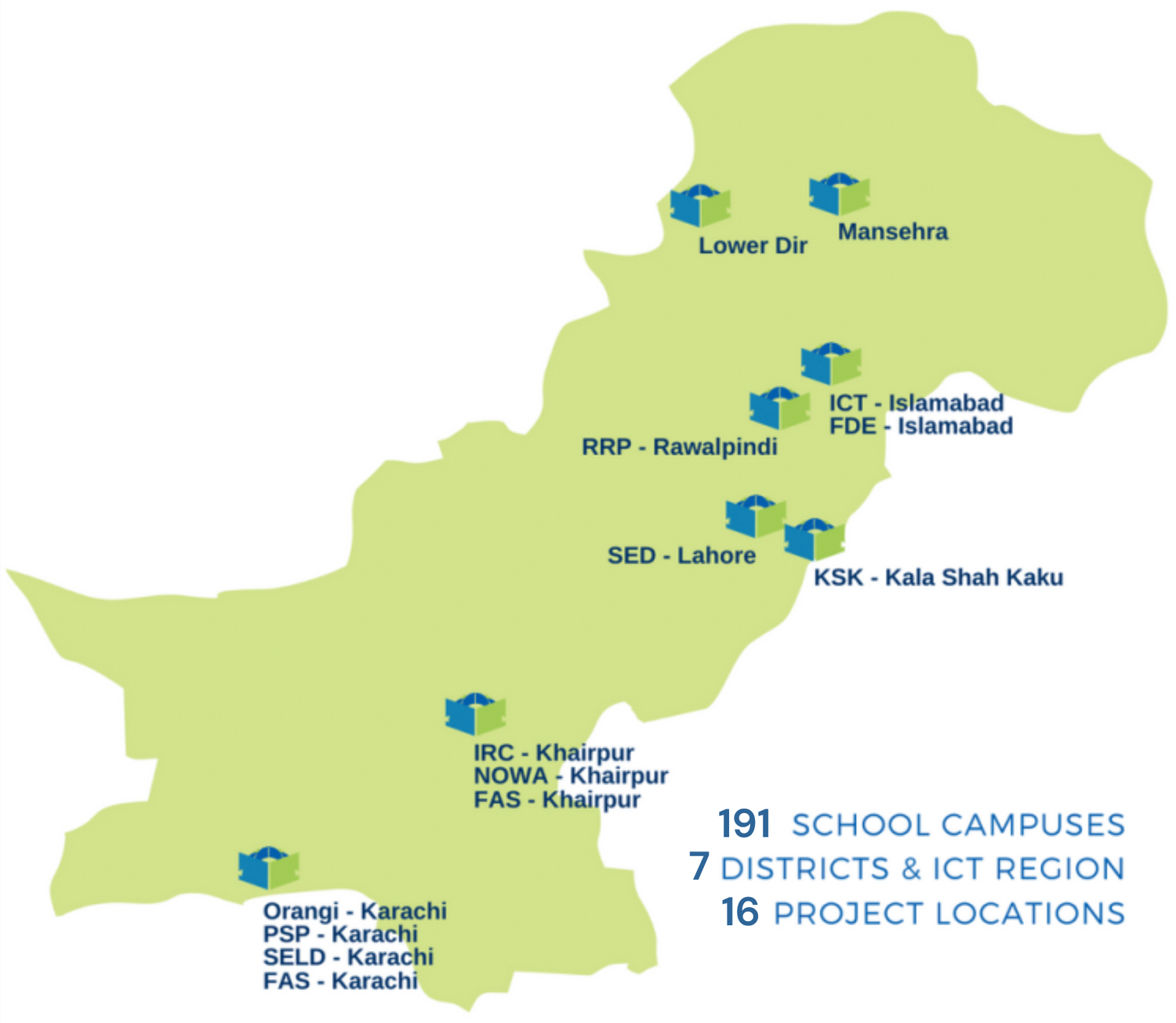 Our Approach — Developments in Literacy