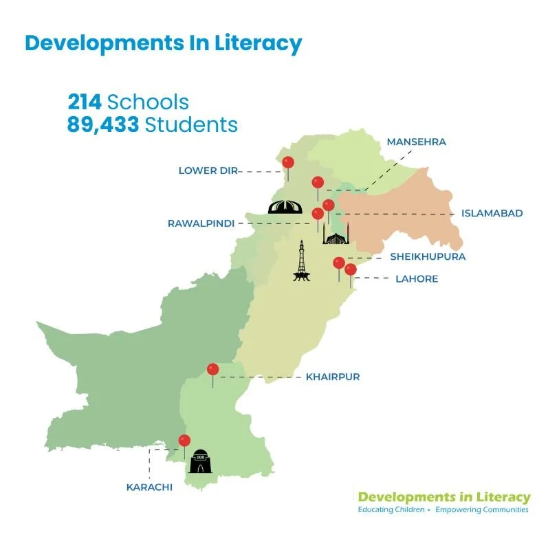 Our Approach — Developments in Literacy