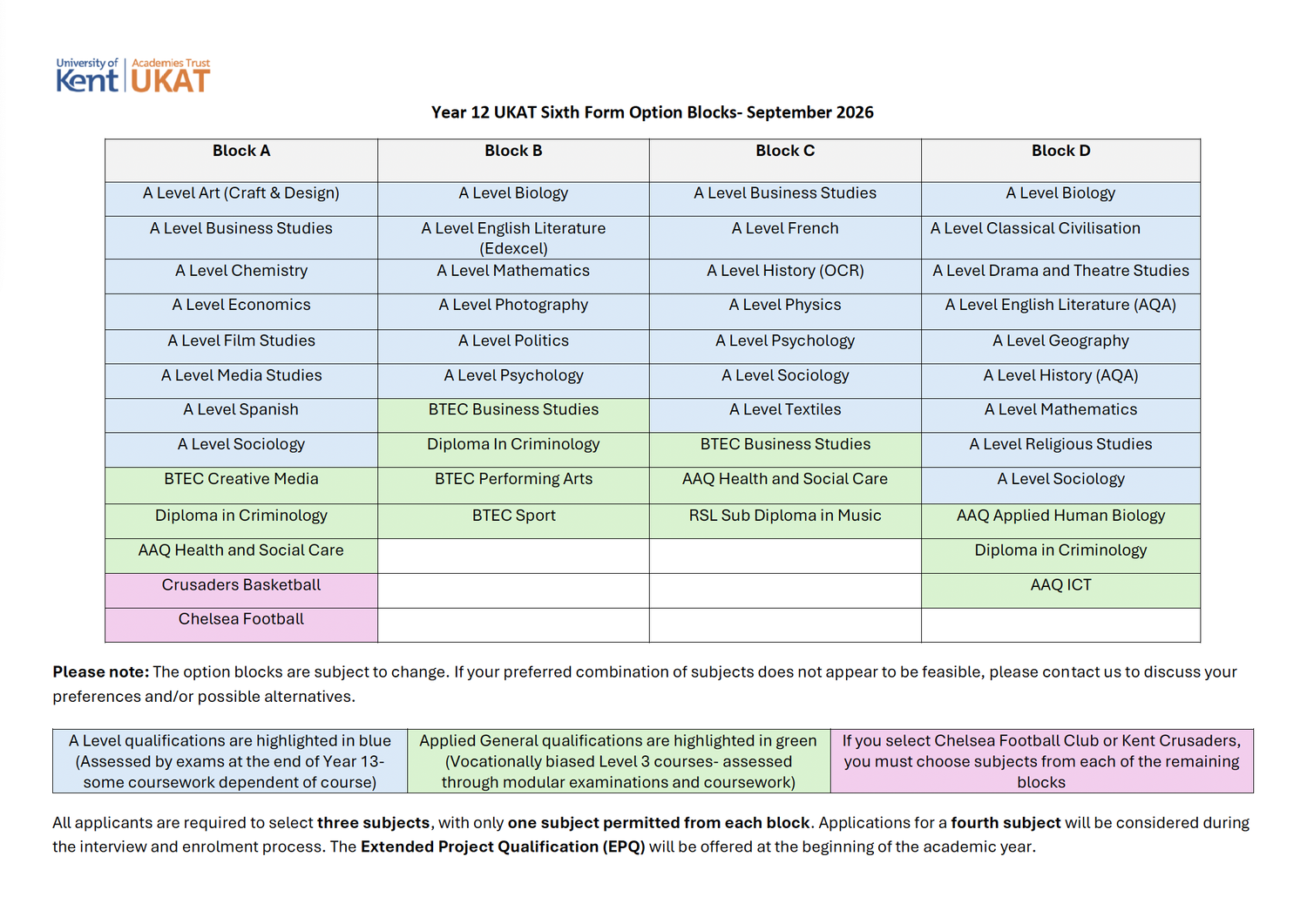 Options Booklet — Chatham Grammar