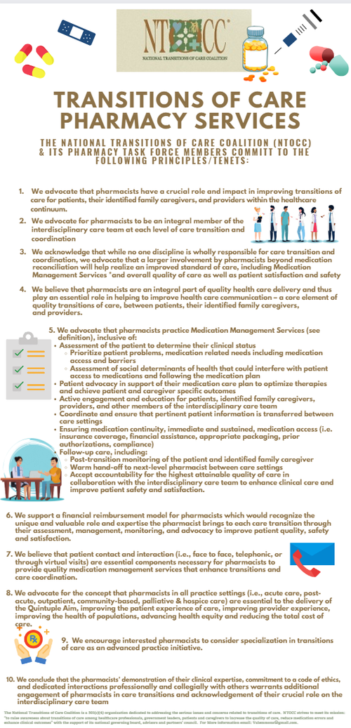 ToC Pharmacist 10 Principles — NTOCC