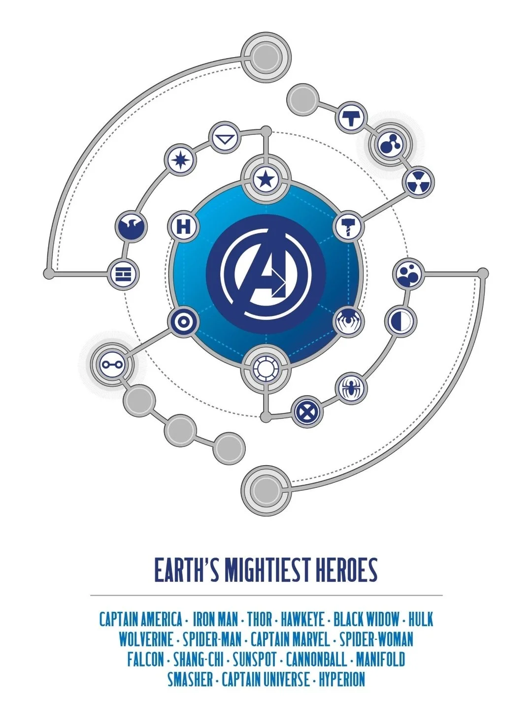 A Retrospective Review of Jonathan Hickman's 'Avengers' — Matt Att Writes