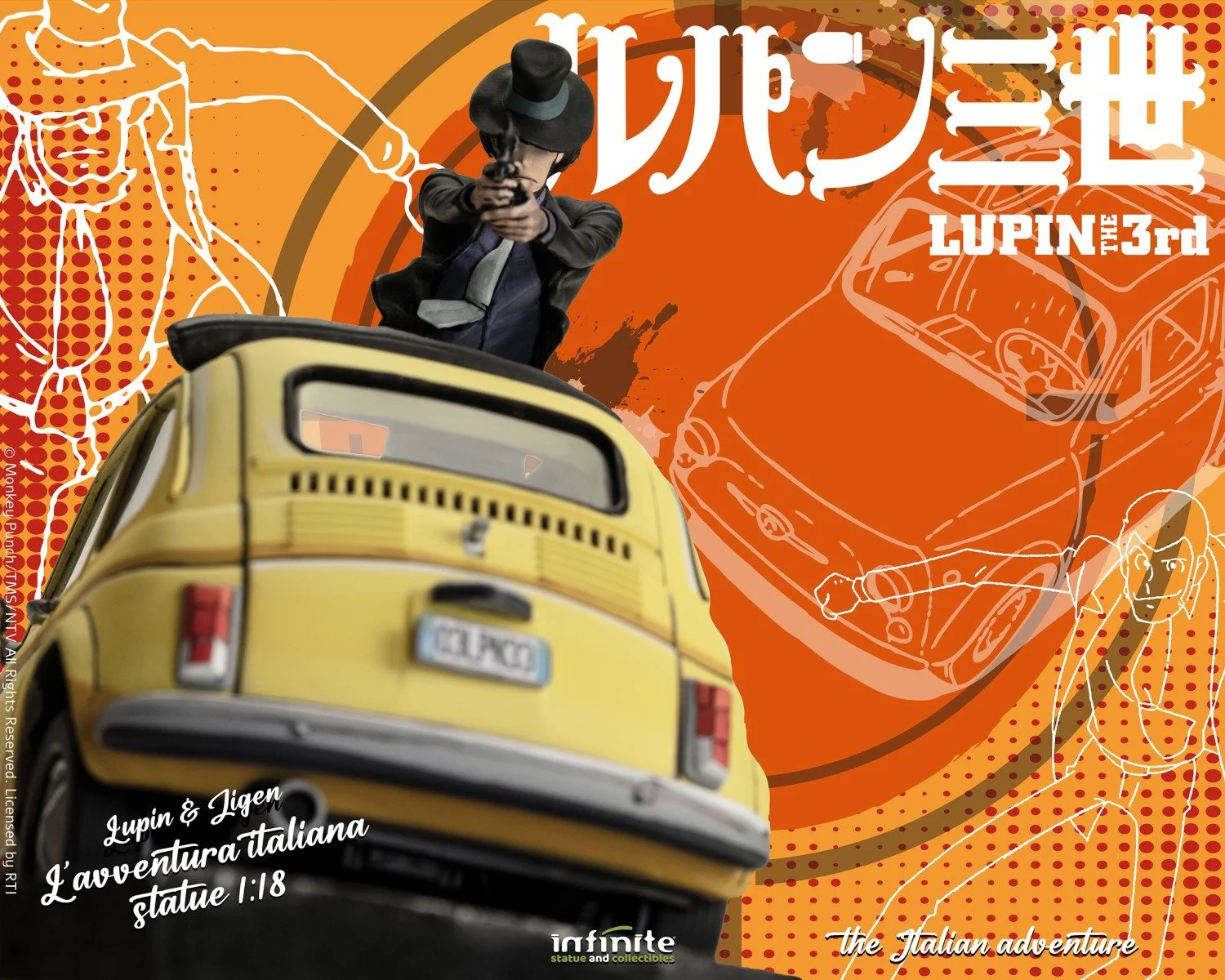 Infinite Statue and Collectibles announce new Part 4 statue — Lupin Central